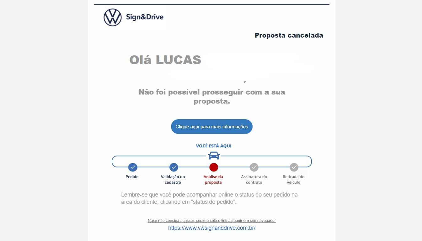 VW Sign and Drive vale a pena? Opinião sincera de quem fez duas ...